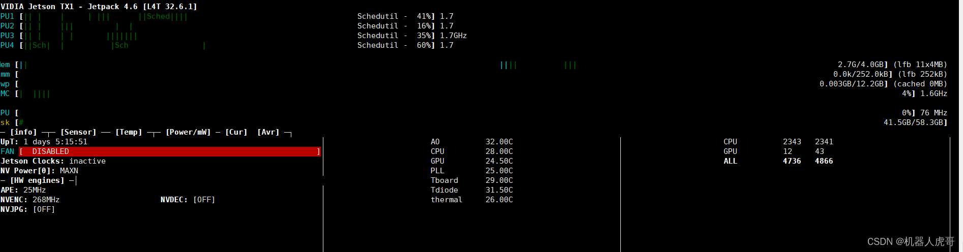 【GStreamer 】5-5-总结USB相机转RTSP网络视频流-推流usb摄像头JPEG_gstreamer rtsp推流-CSDN博客