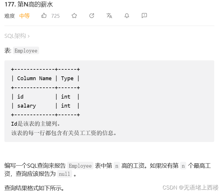 Sql练习第二高的薪水sql第二高薪水 Csdn博客 