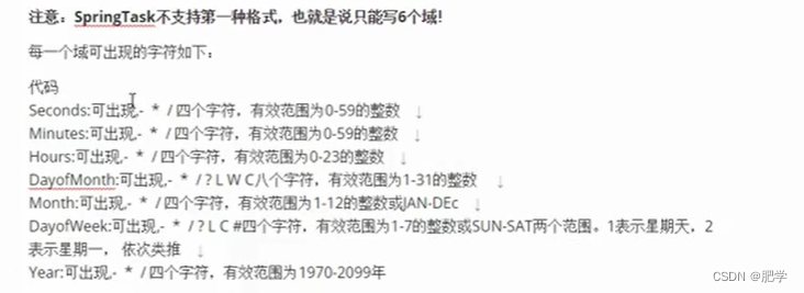 Springtask的cron表达式_springtask corn表达式-CSDN博客