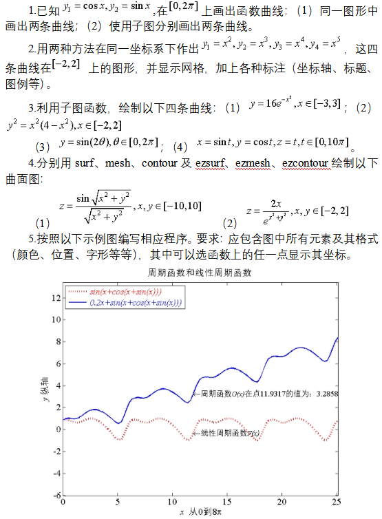 实验六matlab绘图matlab绘图实验 Csdn博客