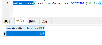 Mysql 用max获取最大值问题_mysql max-CSDN博客