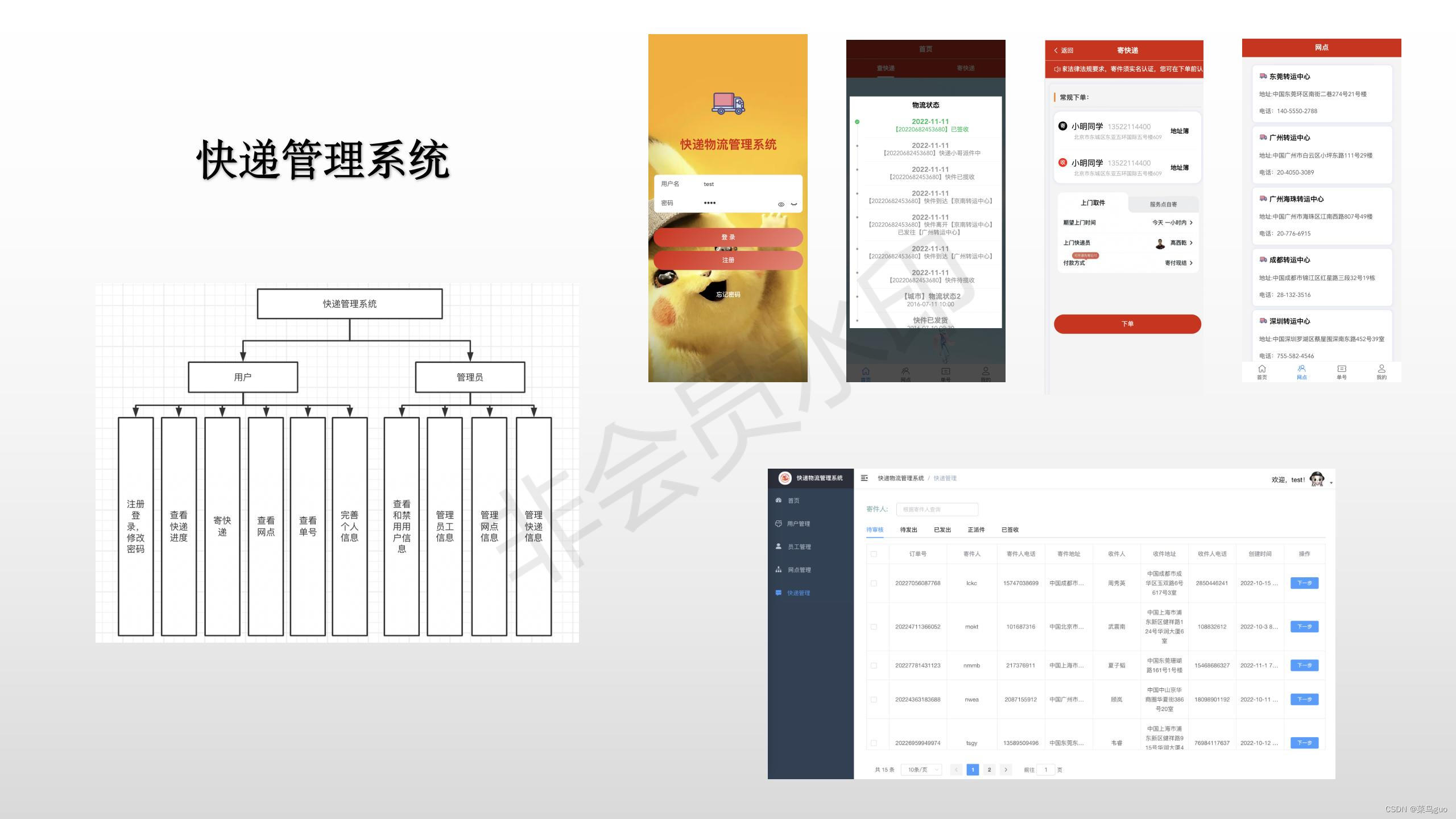 软件工程计算机专业毕业设计javapythonjavascript软件技术毕业设计源代码 Csdn博客