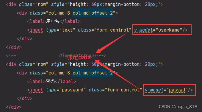 Crm管理系统vue页面组件crmvue模板 Csdn博客