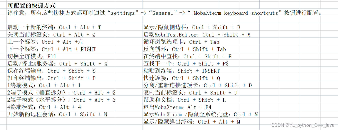 MobaXterm中常用快捷键_mobaxterm怎么快速打开文件-CSDN博客