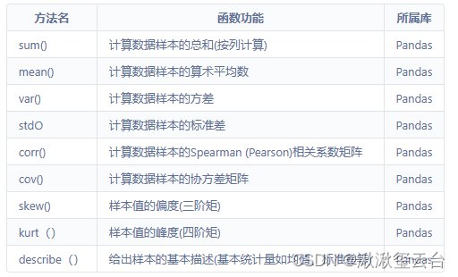 数据挖掘05--特征分析_scatterplot stripplot 区别-CSDN博客
