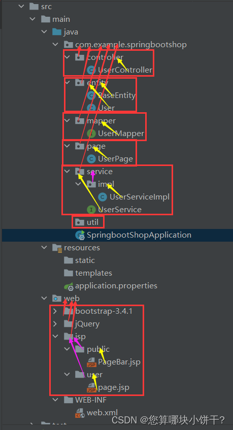 8.03 Day34---BaseMapper查询语句用法_basemapper.selectlist-CSDN博客