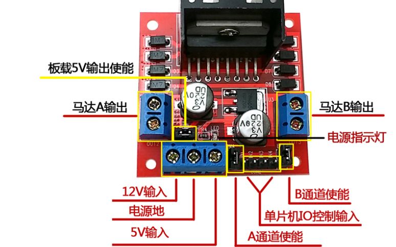 【树莓派4B】二自由度舵机云台、PC端遥控小车（丝滑遥控无卡顿）_二自由度舵机云台摄像头详细介绍-CSDN博客