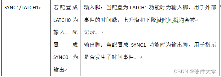 【EtherCAT从站(SPI)扩展模块电路分析】_lan9252-CSDN博客