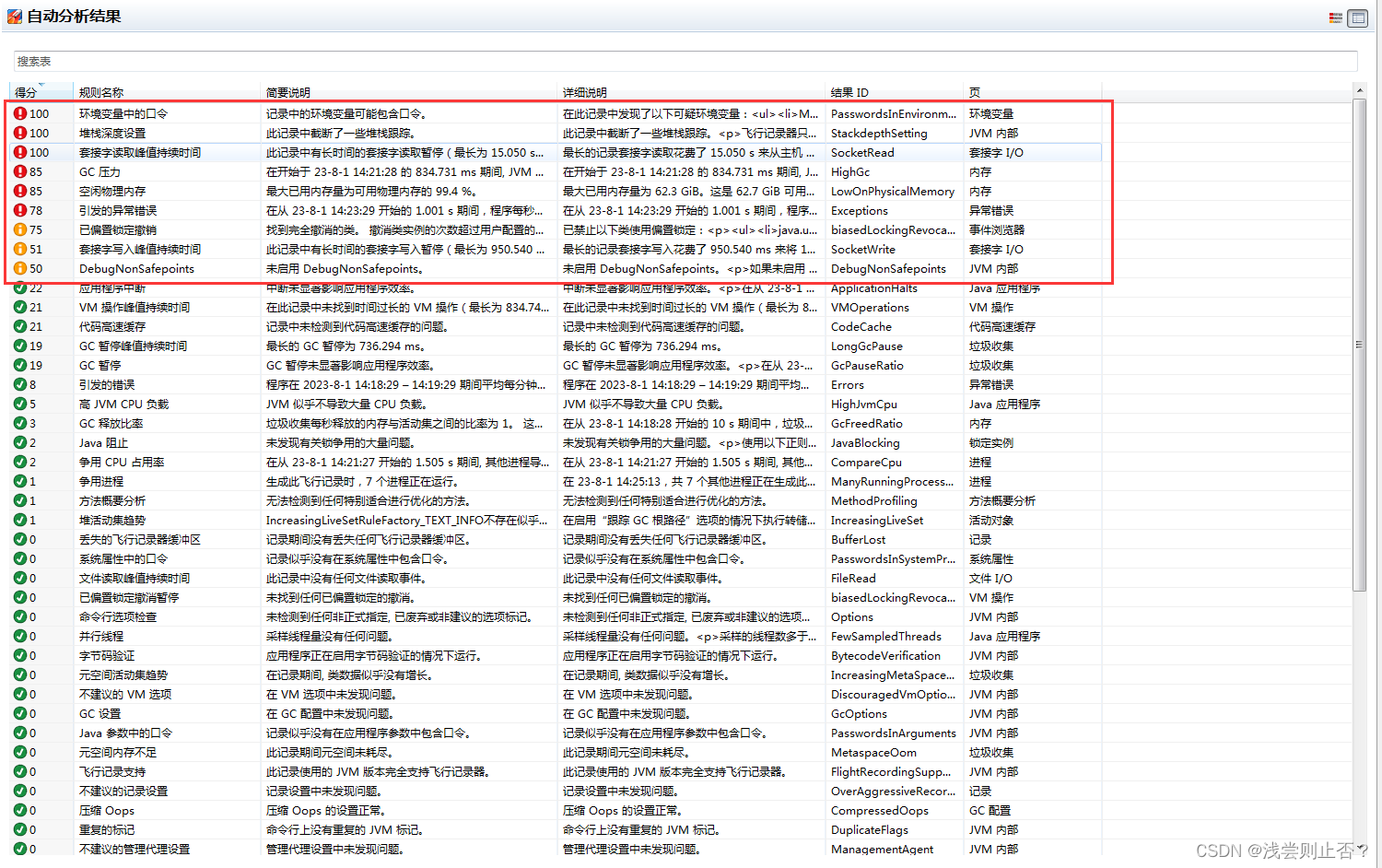 Java如何使用JFR(Java Flight Recorder)飞行记录分析代码瓶颈_jfr使用-CSDN博客