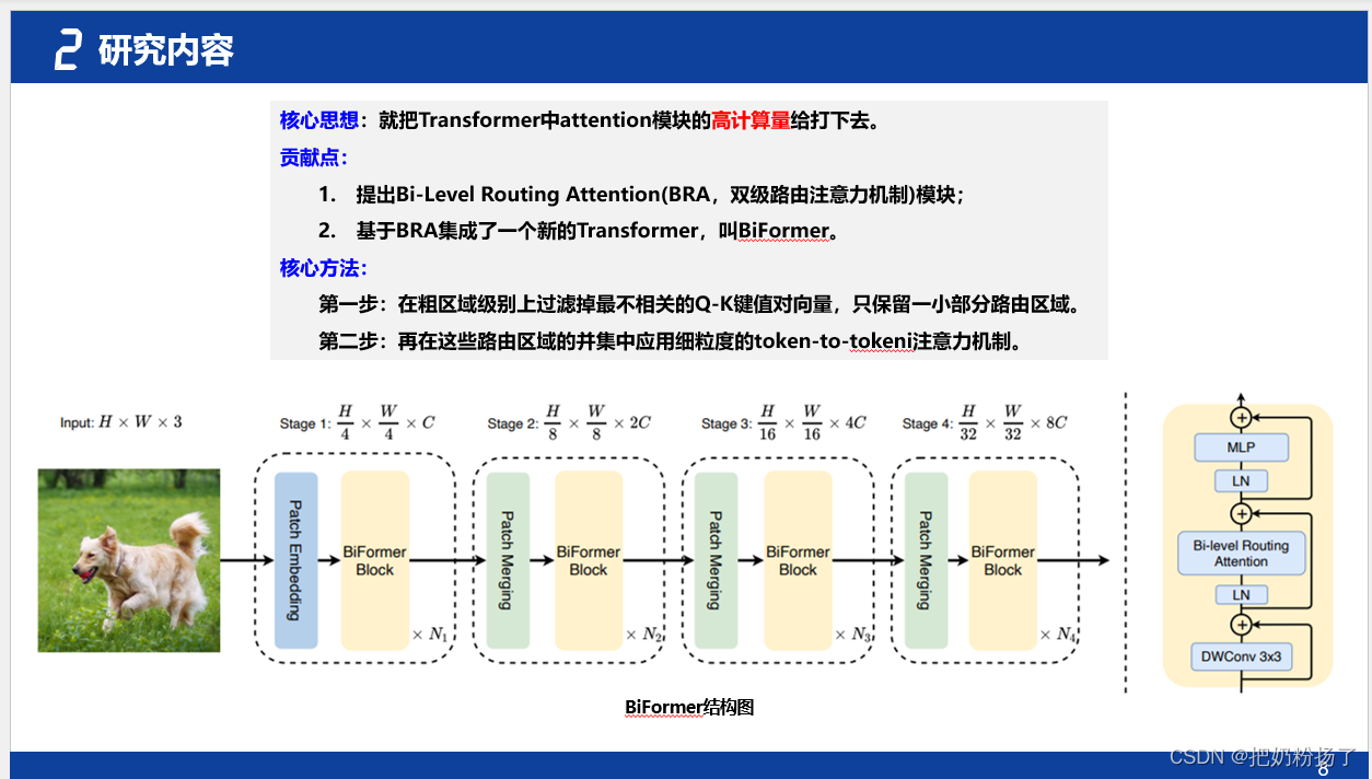 组会文章思路整理&ppt：BiFormer: Vision Transformer with Bi-Level Routing Attention-CSDN博客