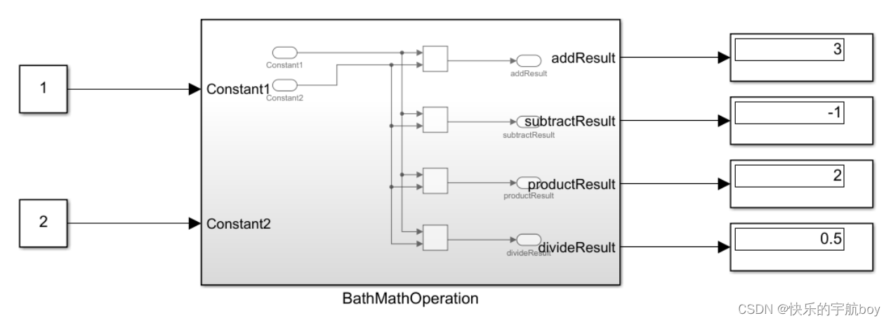 Simulink 0基础入门教程 P1 搭建自己的第一个模型simulink建模0基础 Csdn博客