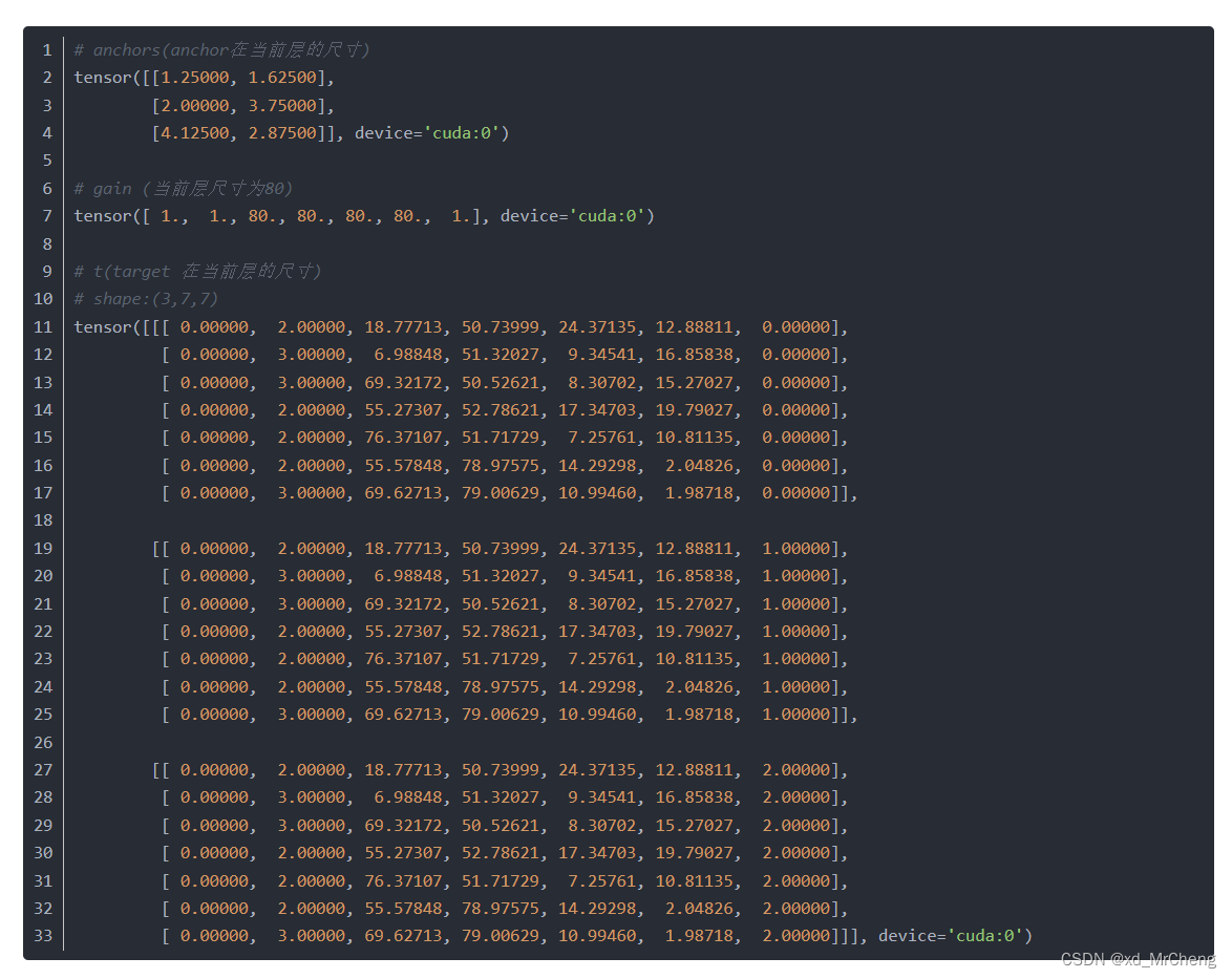 yolov5原理_maxpool5-CSDN博客