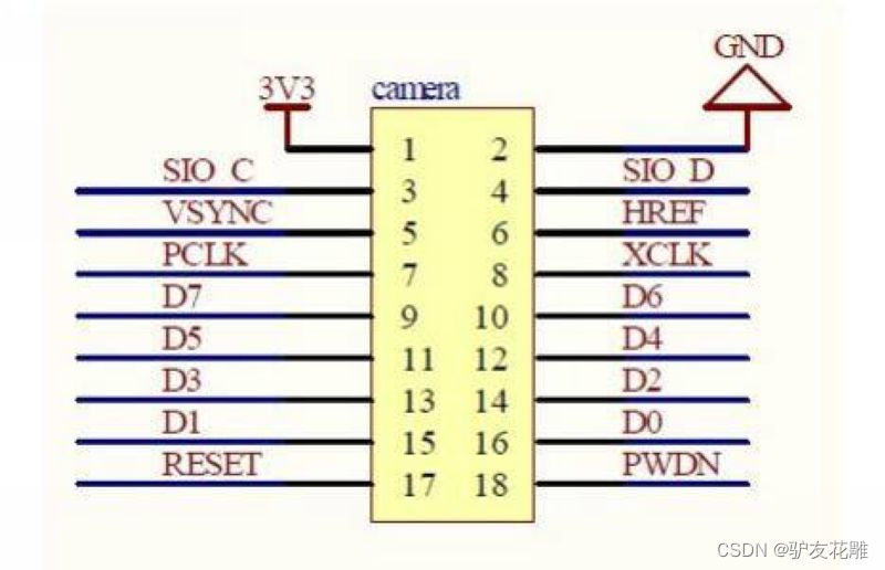 【雕爷学编程】Arduino动手做（210）---OV7670摄像头模块30W采集拍照模组_arduino摄像头图像处理-CSDN博客