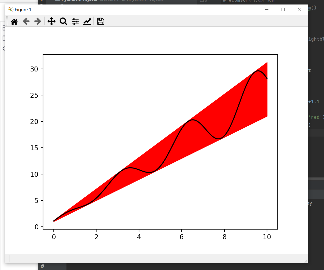 matplotlib条形图_matplotlib 条形图-CSDN博客