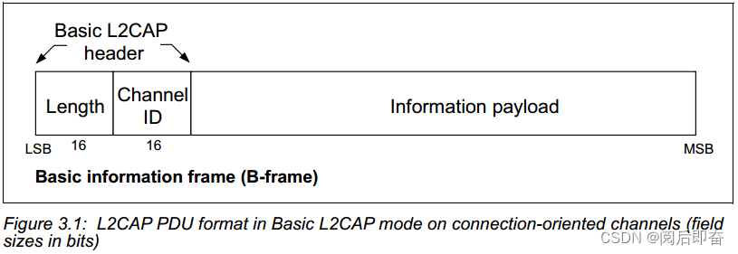 Bluetooth L2CAP_l2cap协议-CSDN博客