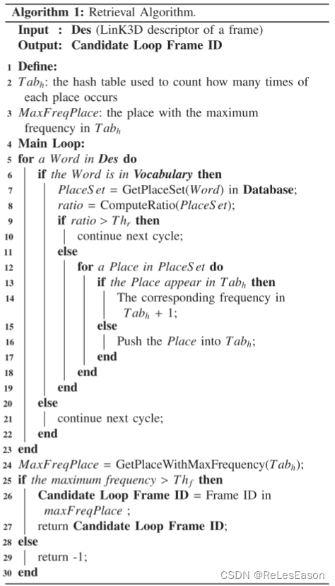 论文翻译——BoW3D:用于3D激光雷达SLAM回环检测的实时词袋模型-CSDN博客