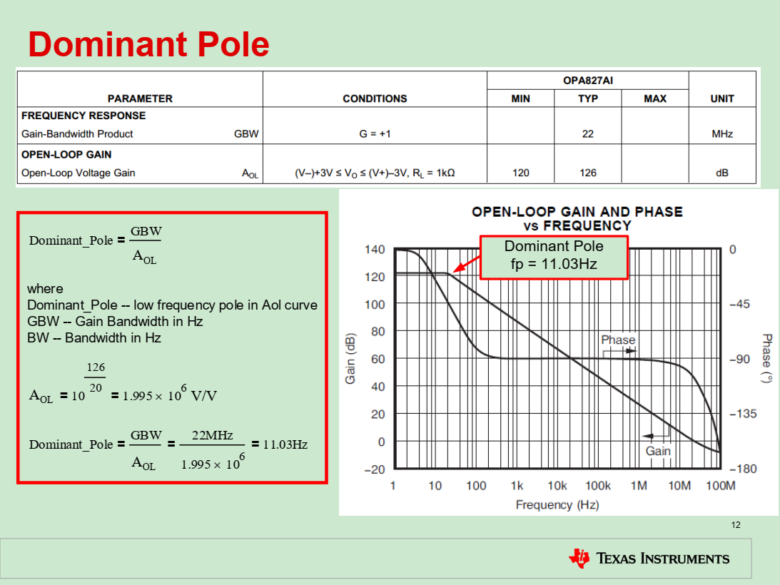 TI 高精度实验室《运算放大器系列--带宽》_closed loop gain vs frequency 图中gain-CSDN博客