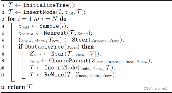 总结—快速随机探索树的发展_strub m p,gammell j d. advanced bit* ( abit* ) : s-CSDN博客