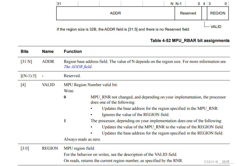 ARM Cortex-M MPU的保护设置_arm mpu c代码-CSDN博客