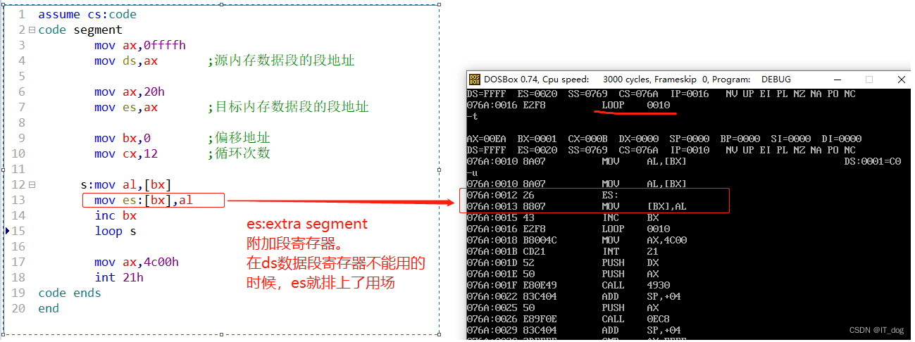 【8086汇编】段前缀的使用 以及 附加段es8086系统es前缀 Csdn博客