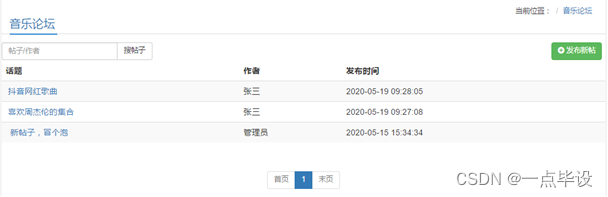 【毕业设计】基于java的音乐论坛系统(源码开题报告)怎么用java做一个音乐论坛 Csdn博客