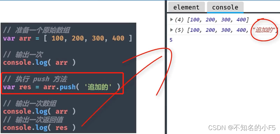Javascript中数组常用方法javascript数组方法csdn Csdn博客 