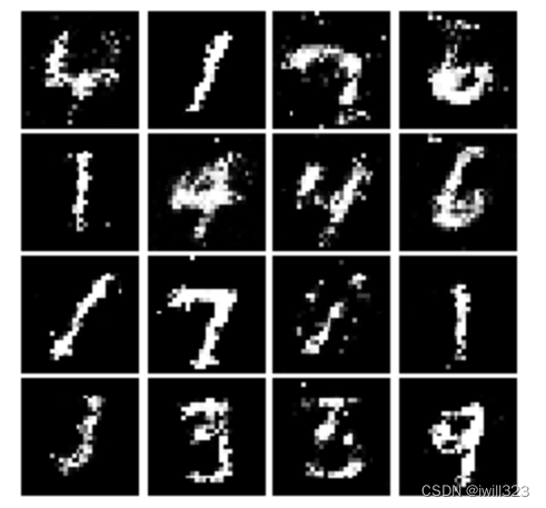 对抗生成网络代码Generative Adversarial Networks (GANs)，Vanilla GAN，Deeply ...