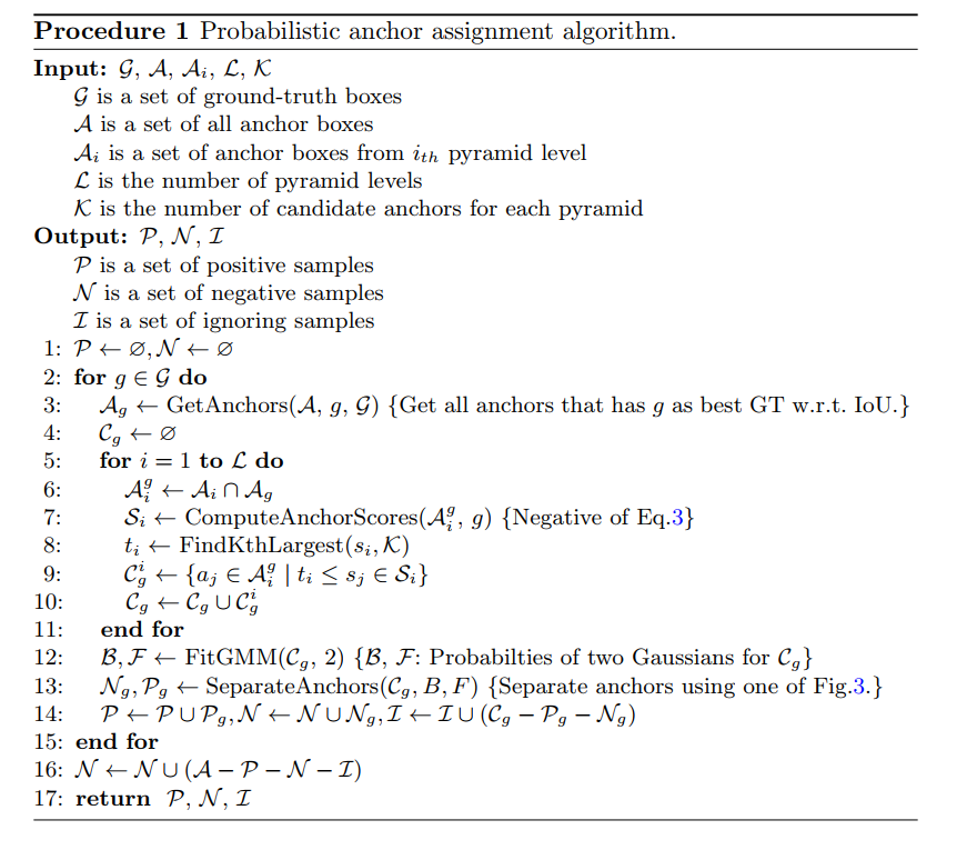 【目标检测】38、PAA | 基于概率统计的 Anchor Assign_paa目标检测-CSDN博客