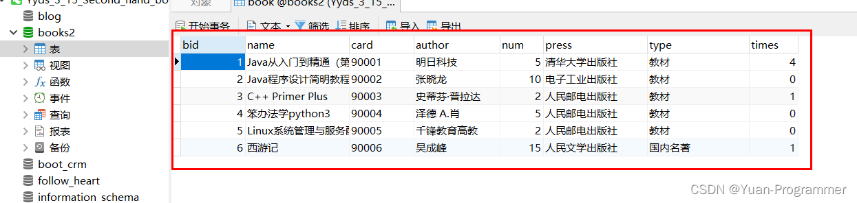 如何快速使用SpringBoot+Vue前后端分离实现echarts图形可视化（入门详细教程）_activity +springboot + vue 实战-CSDN博客