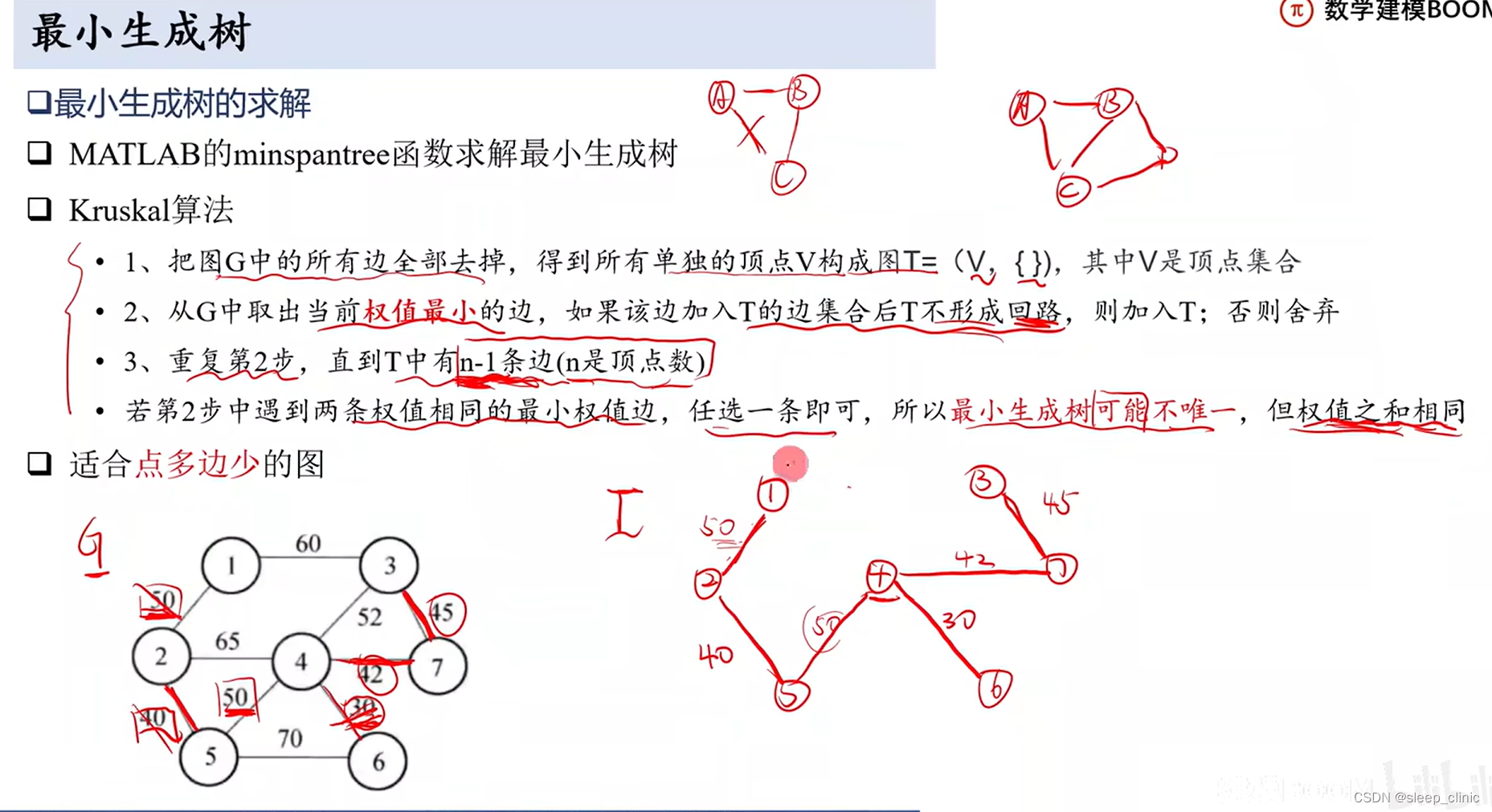 【数模】最小生成树 Csdn博客 