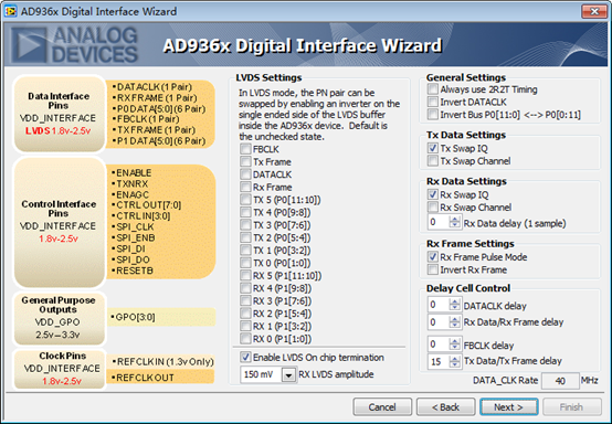 AD9364 测试平台开发——第五篇，ADC/DAC接口_ad9361bistfaq-CSDN博客