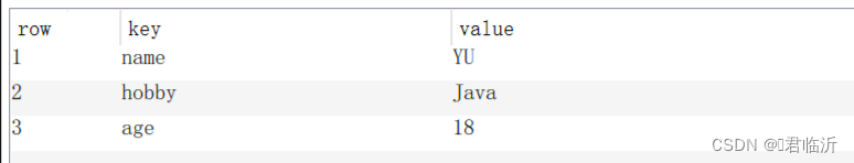 Redis-使用java代码操作Redis_java 使用redis 工具类-CSDN博客