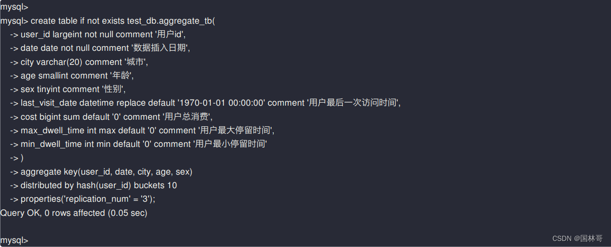 Doris三种数据模型Aggregate、Uniq、Duplicate使用_aggregate key-CSDN博客