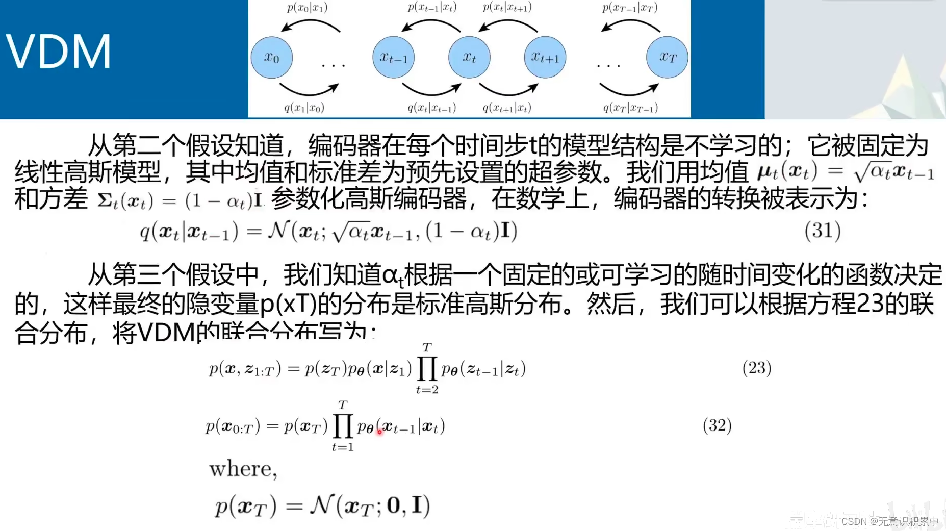 Diffusion理论基础(VDM, not SDE)_vdm diffusion-CSDN博客