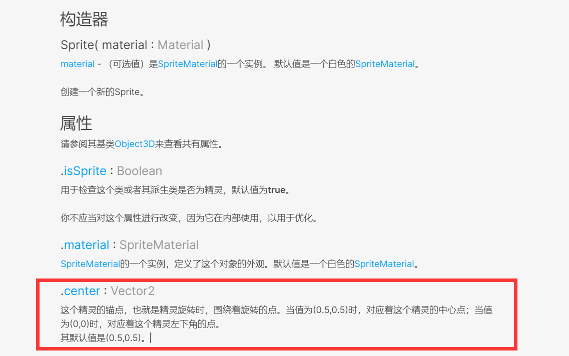 Threejs 精灵sprite旋转位置偏移问题threejs 物体偏移 Csdn博客 