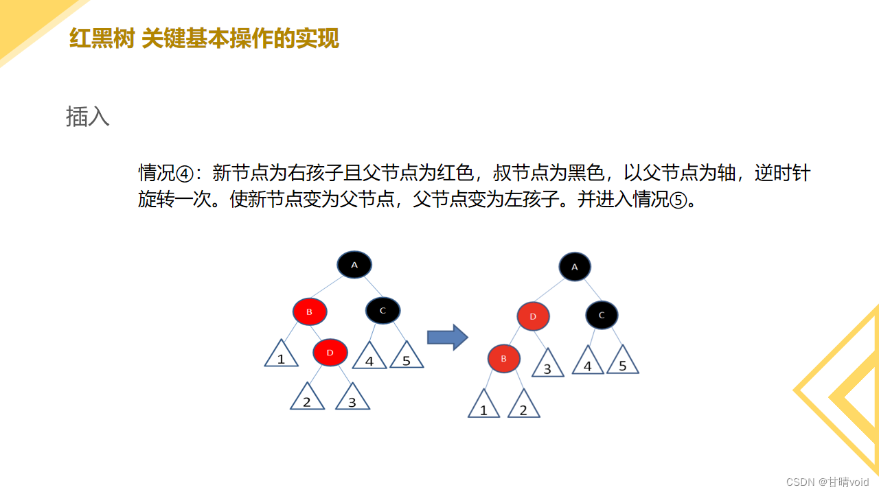 HNU数据结构与算法分析-小班3-CSDN博客