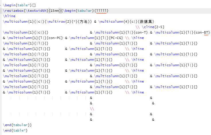 LaTeX中表格、图片的设置_latex makecell设置-CSDN博客