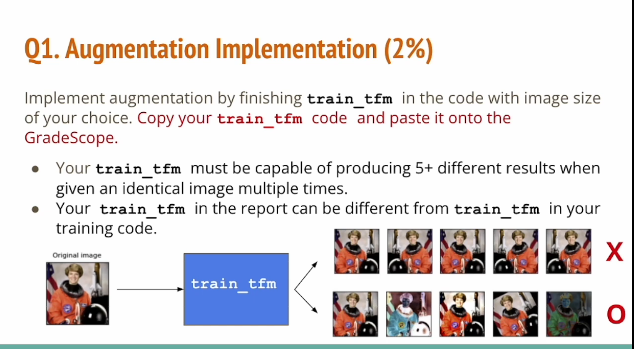 【李宏毅2022 机器学习春】2022-作业说明hw3_2022李宏毅作业hw3-CSDN博客