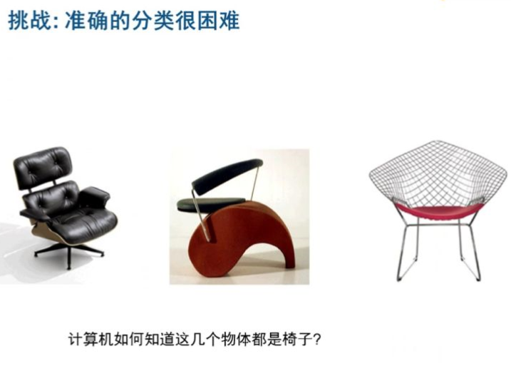 MATLAB 在图像处理和机器视觉的应用举例01 - 官网培训视频笔记（下）分类/灰度共生矩阵/纹理分类学习_matlab ...