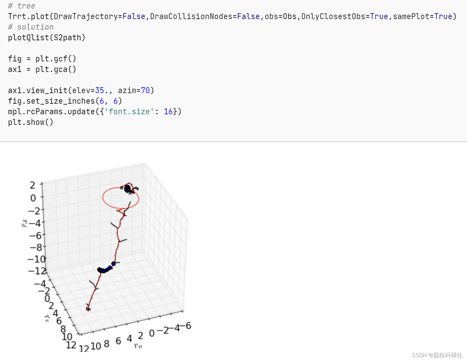 【无人机】基于采样的路径规划和矢量场无人机曲线跟踪研究（Python代码实现）-CSDN博客