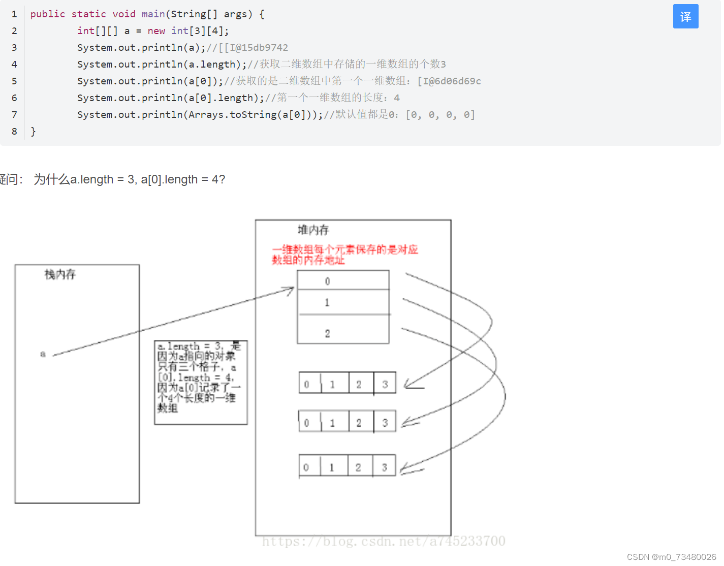 Java课堂笔记 Csdn博客