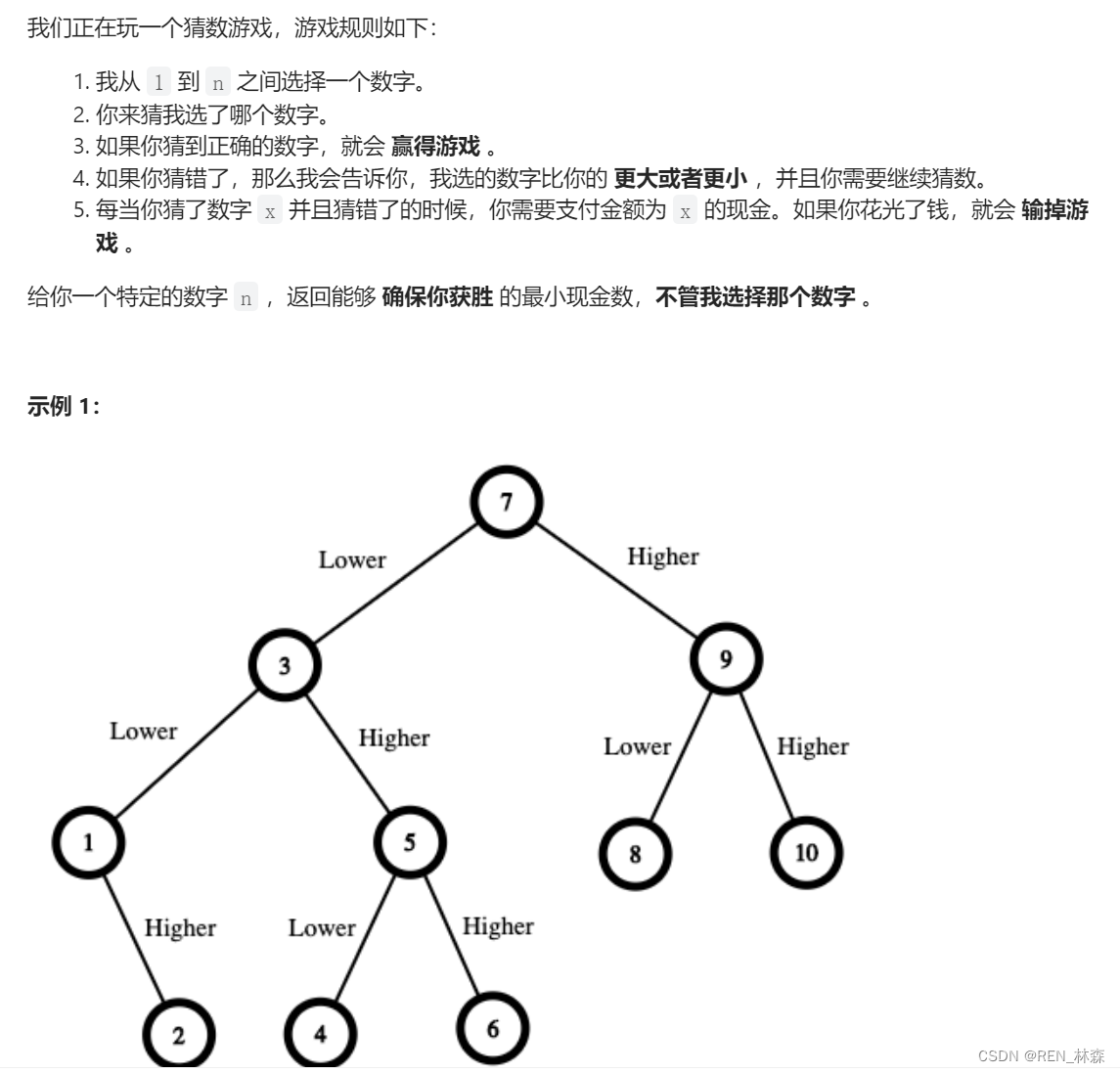 猜数字大小ii 动态规划解决什么问题？ Csdn博客 