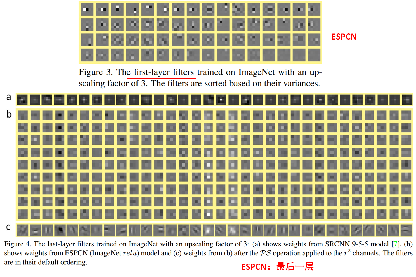 超分之ESPCN-CSDN博客