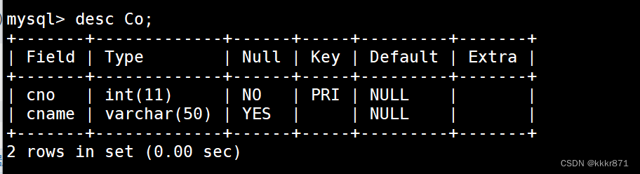 Mysql的备份还原以及视图和索引练习 Csdn博客 