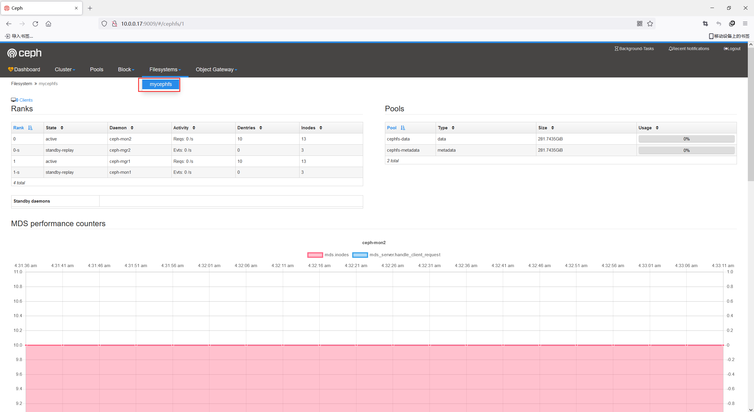 Ceph dashboard 配置_ceph dashboard set-login-credentials-CSDN博客