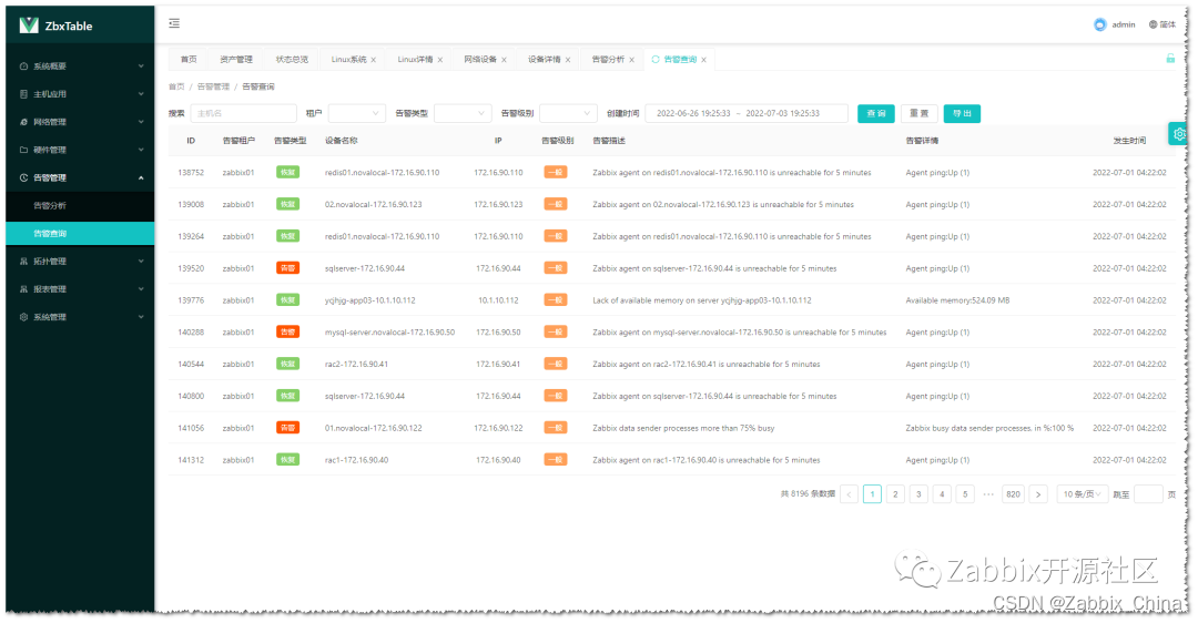 ZbxTable 2.0实践讲解，资产管理、报表管理、新功能介绍_zabbix ms-agent_Zabbix_China的博客-CSDN博客