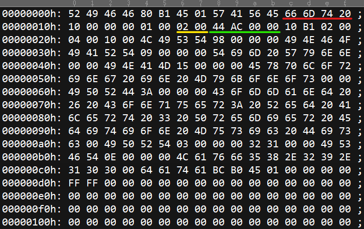 WAV文件解析_wav解析-CSDN博客