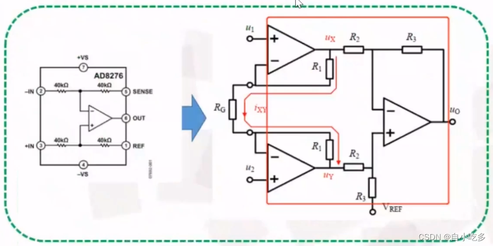 电流检测放大器_ina219-CSDN博客