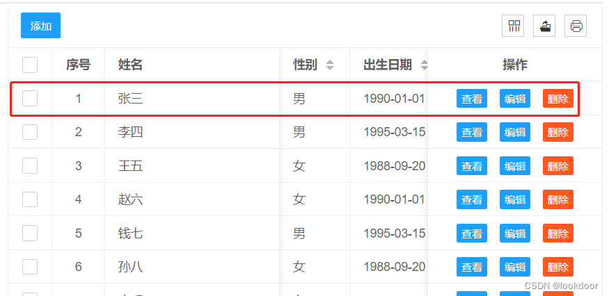 Layui 笔记 Table 回调函数实现弹窗预览表格行数据 和 编辑表格行数据layui 弹窗表格 Csdn博客