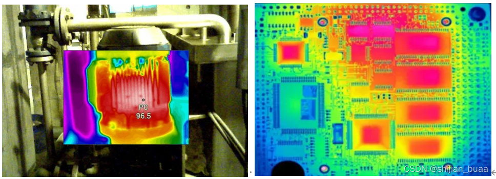 PHM技术梳理-7_phm 发展-CSDN博客